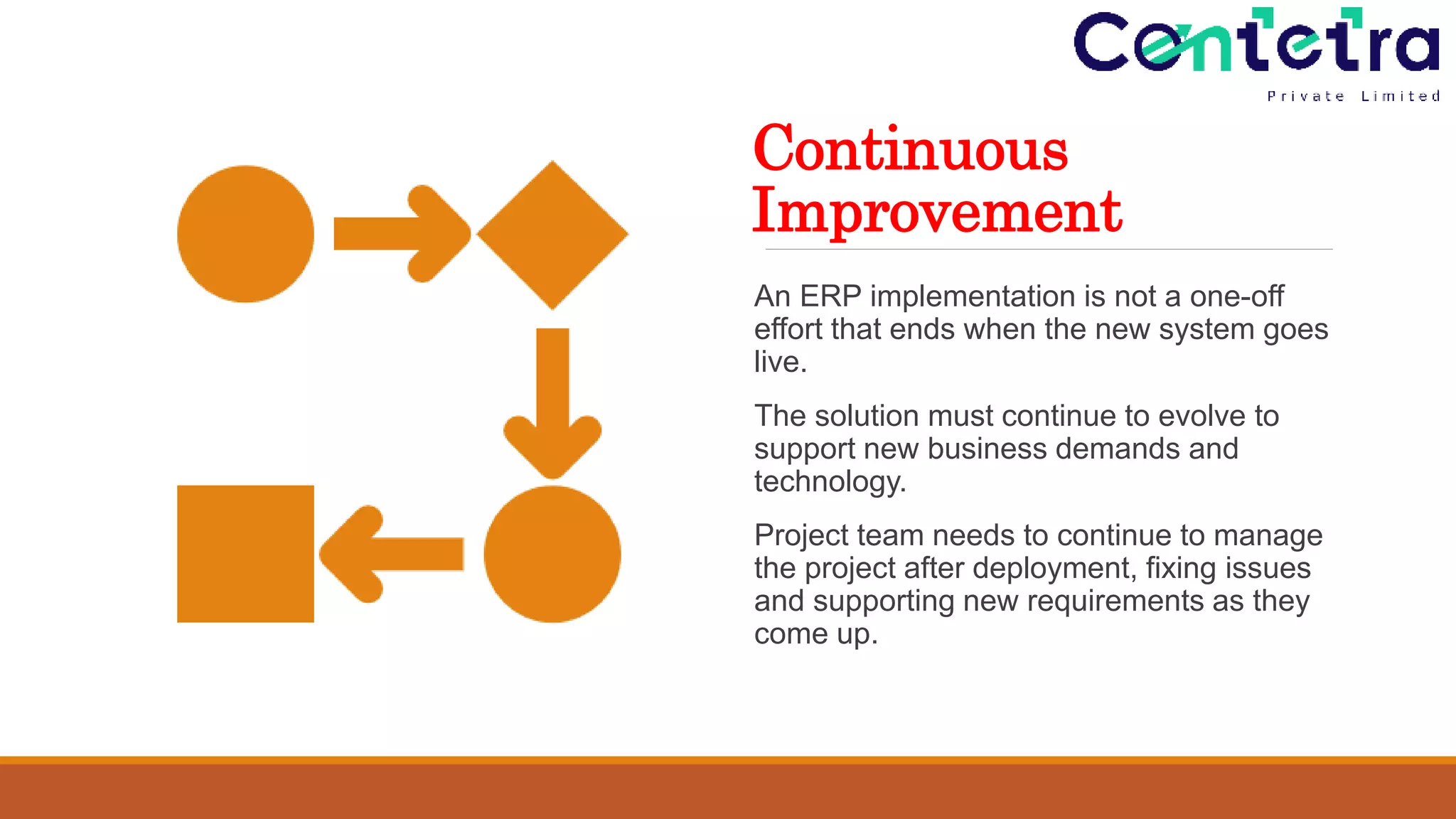 7 key ERP implemantion challenges and risks | PPTX