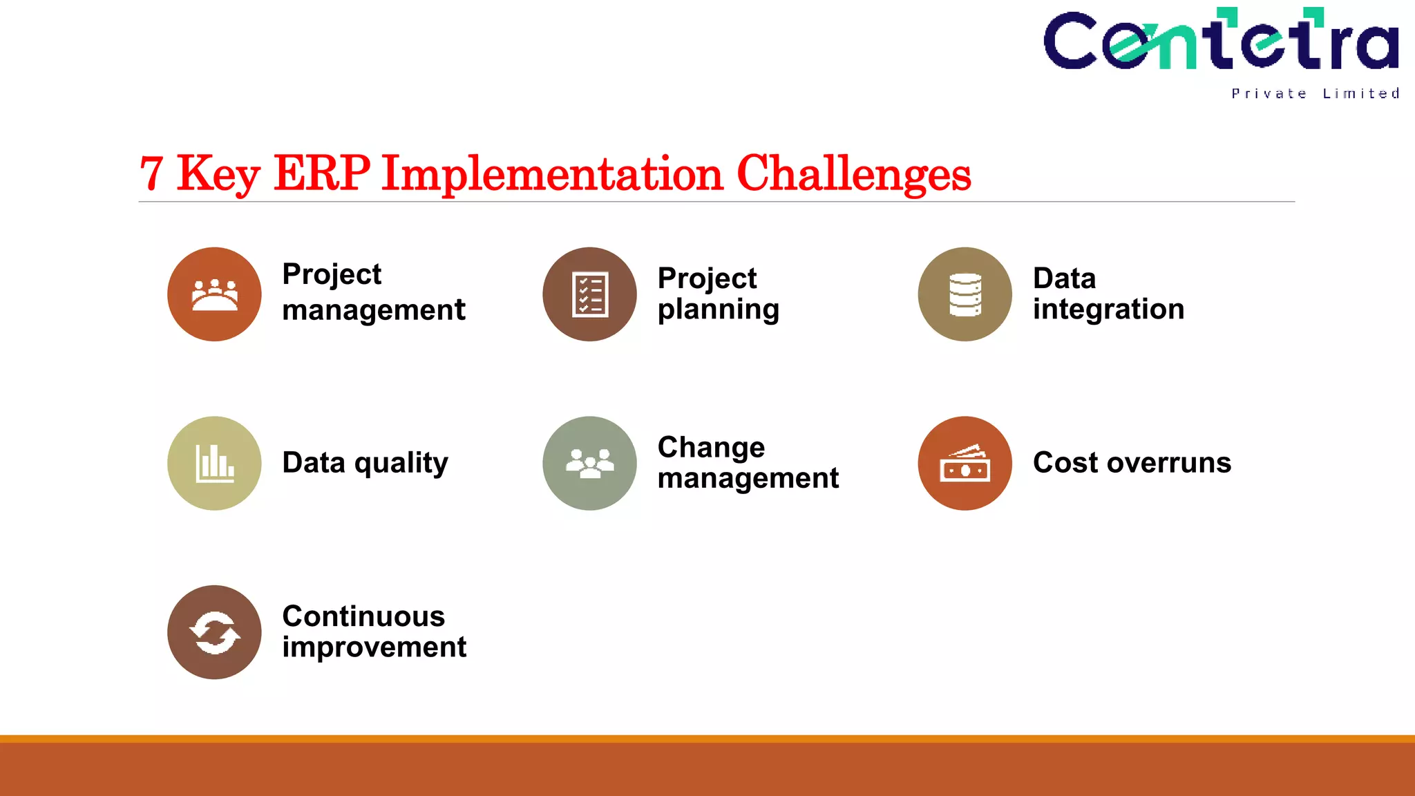 7 key ERP implemantion challenges and risks | PPTX