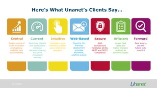 7 key metrics for project driven non-profit organizations | PPT