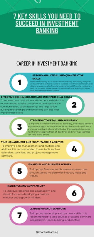 7 Key Skills You Need to Succeed in Investment Banking.pdf