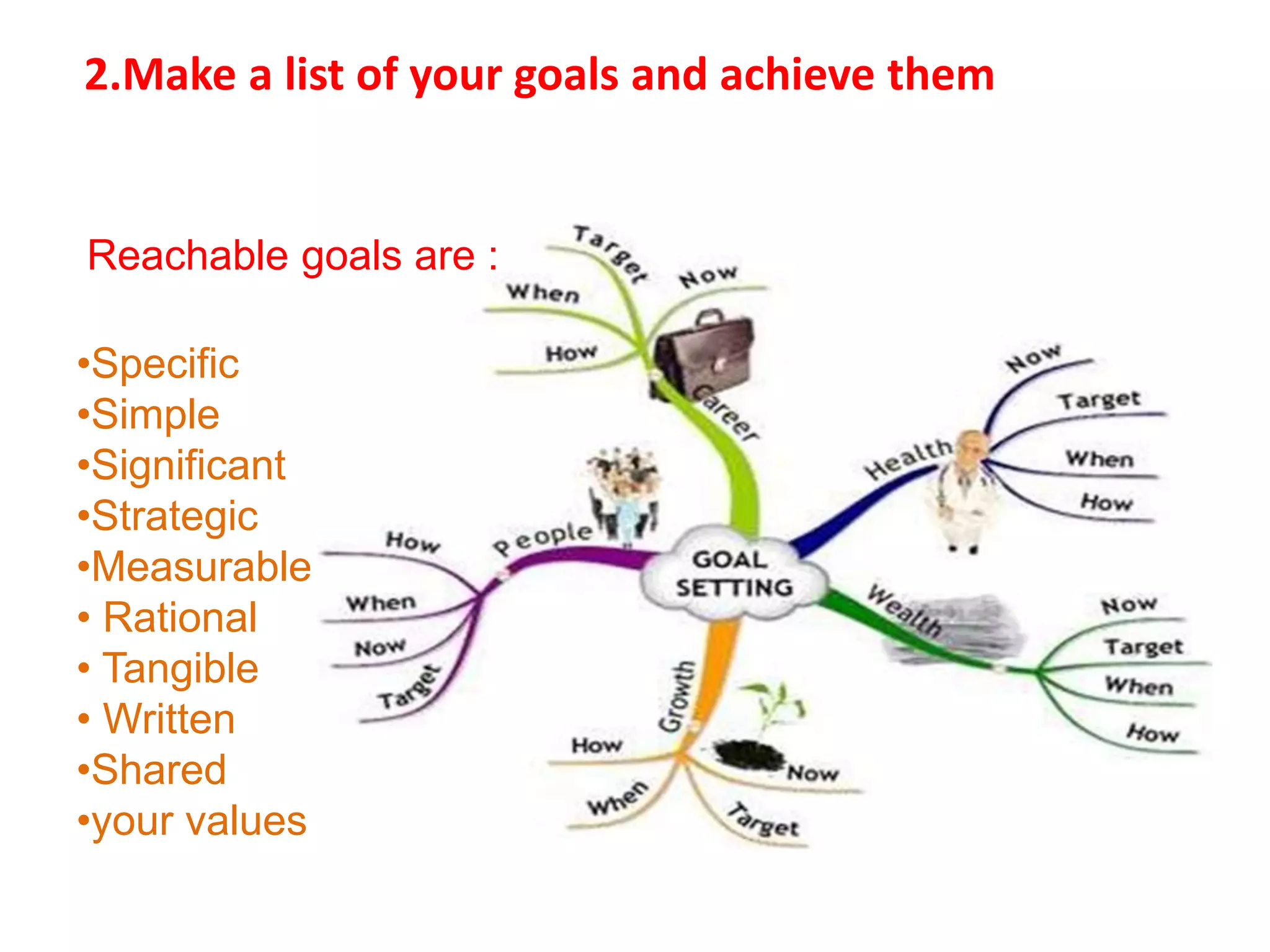 7 KEYS TO SUCCESS.pptx