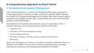 7 Key Strategies to Optimize Heart Failure Management Across the ...