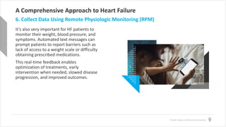 7 Key Strategies to Optimize Heart Failure Management Across the ...