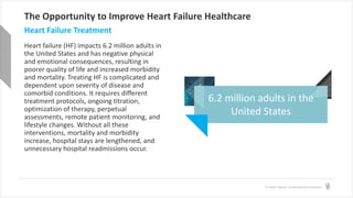7 Key Strategies to Optimize Heart Failure Management Across the ...