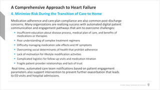 7 Key Strategies to Optimize Heart Failure Management Across the ...
