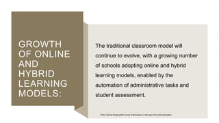 7 Key Trends Shaping the Future of Education in the Age of AI and ...