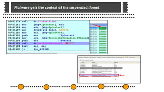 Hollow process injection | PDF