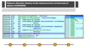 Hollow process injection | PDF