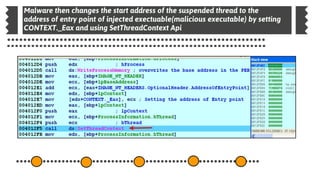Hollow process injection | PDF