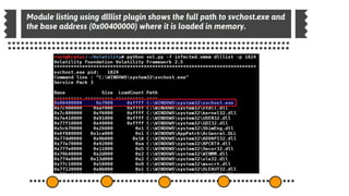 Hollow process injection | PDF