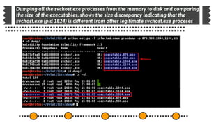 Hollow process injection | PPT