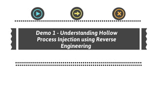 Hollow process injection | PDF