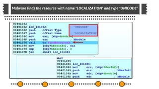 Hollow process injection | PDF