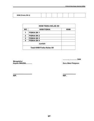 [7] kkm fisika sma | PDF