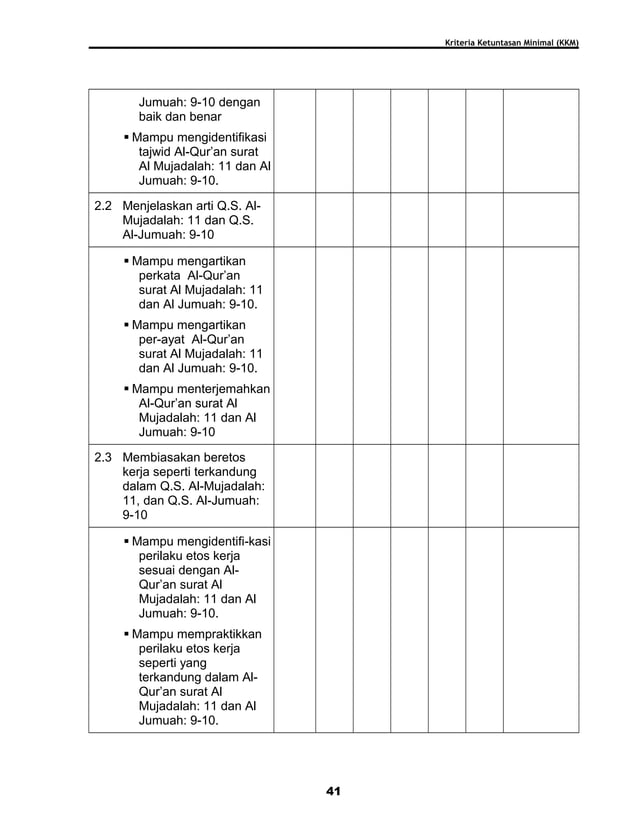 [7] kkm pai sma | PDF
