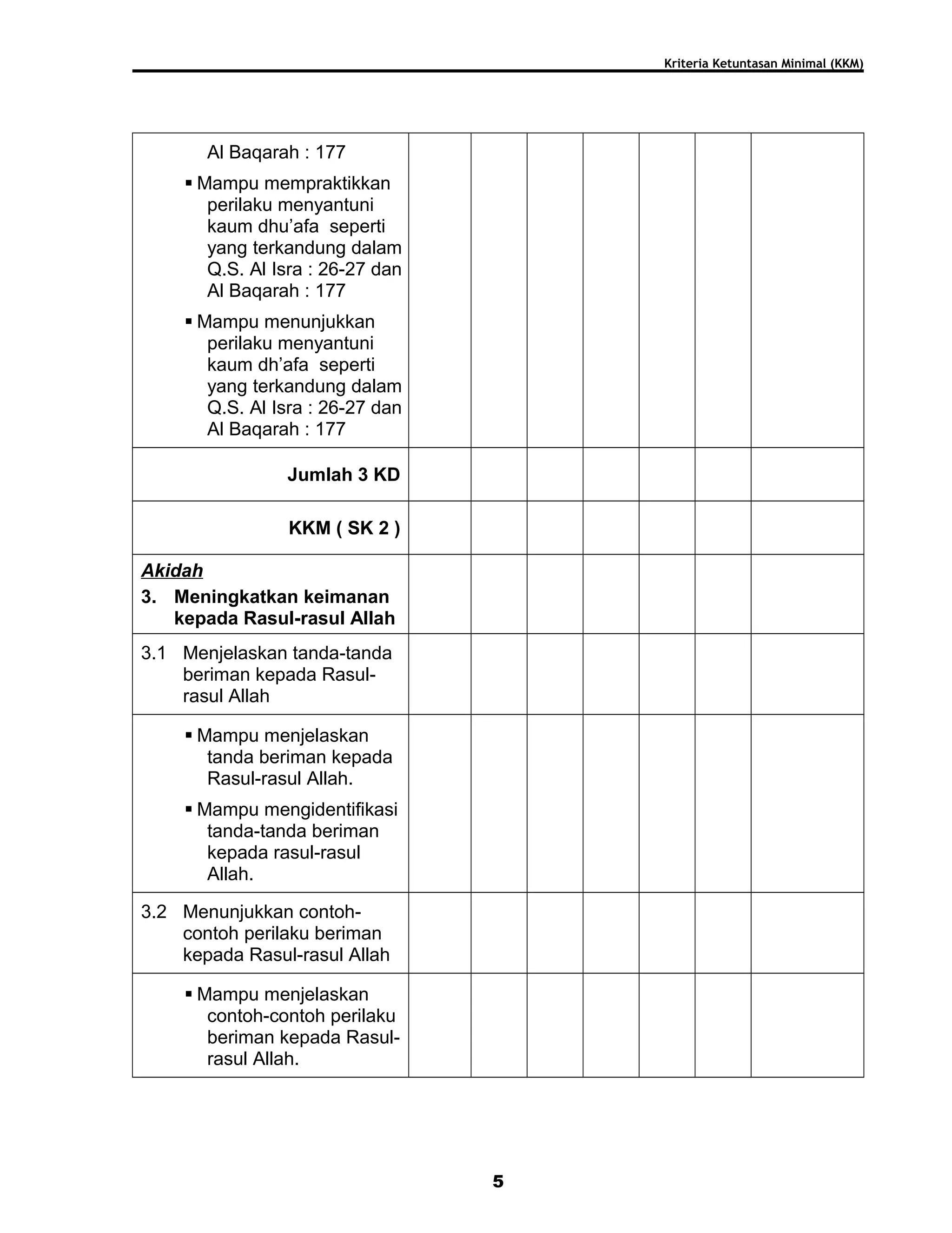[7] kkm pai sma xi | PDF