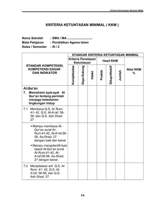 [7] kkm pai sma xi | DOC