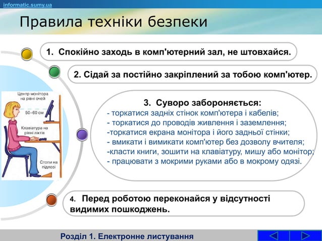 7 klas 1_urok_m | PPT