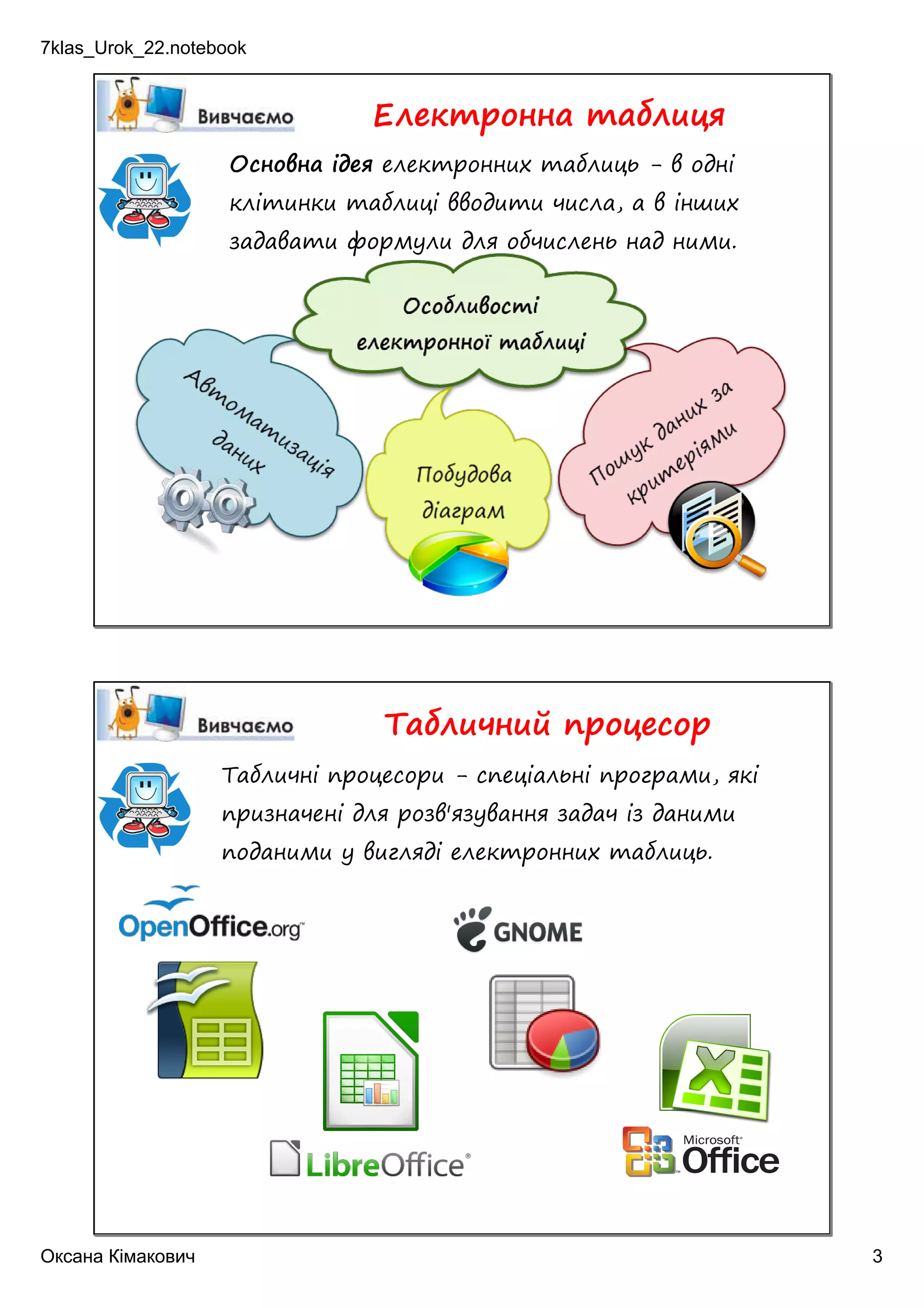 7kl urok 22_tema_site | PDF