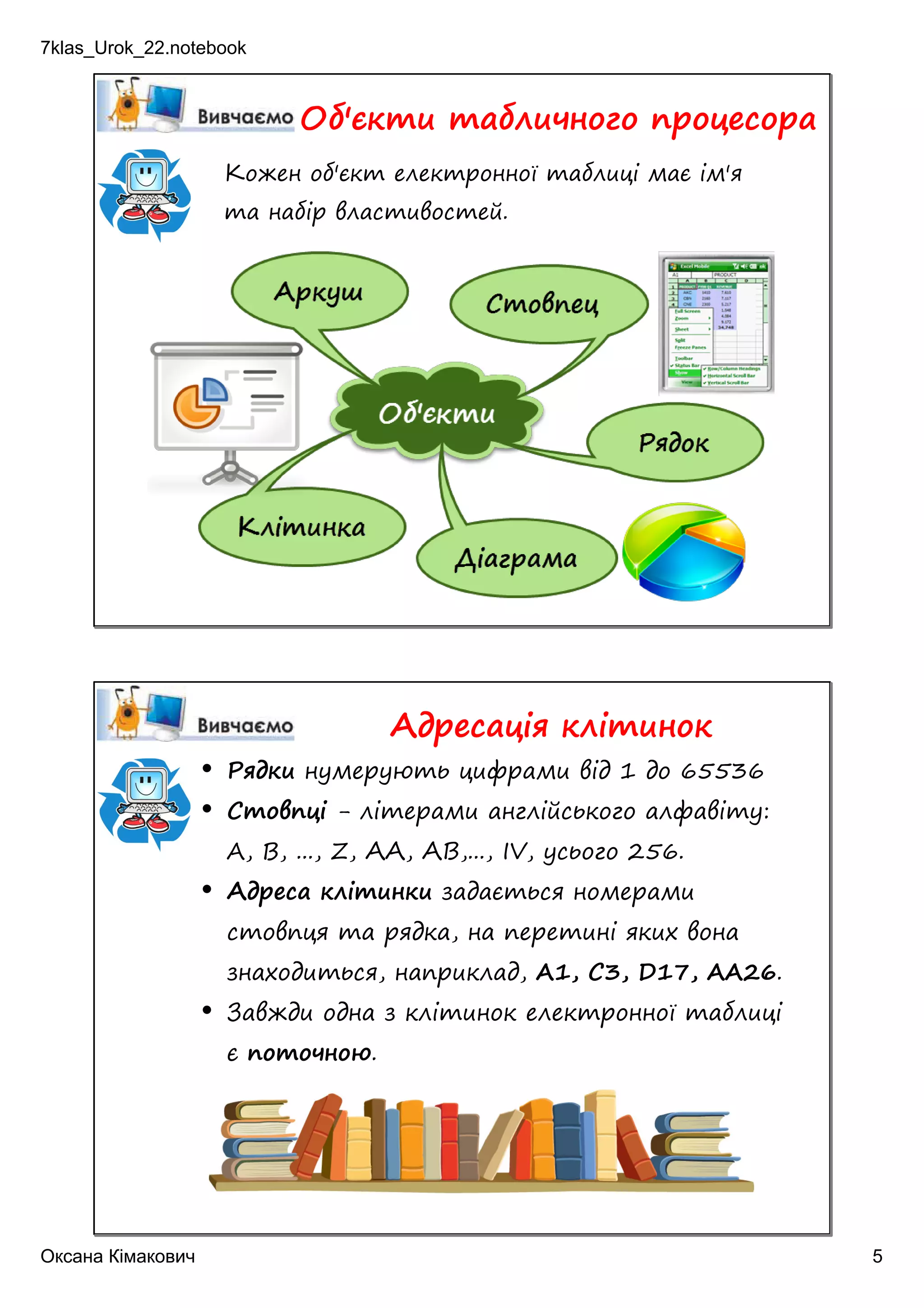 7kl urok 22_tema_site | PDF