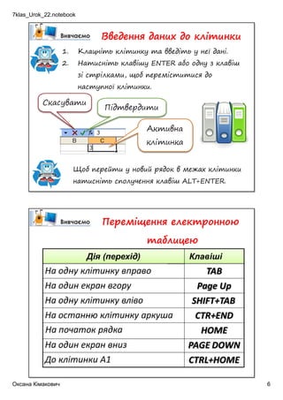 7kl urok 22_tema_site | PDF