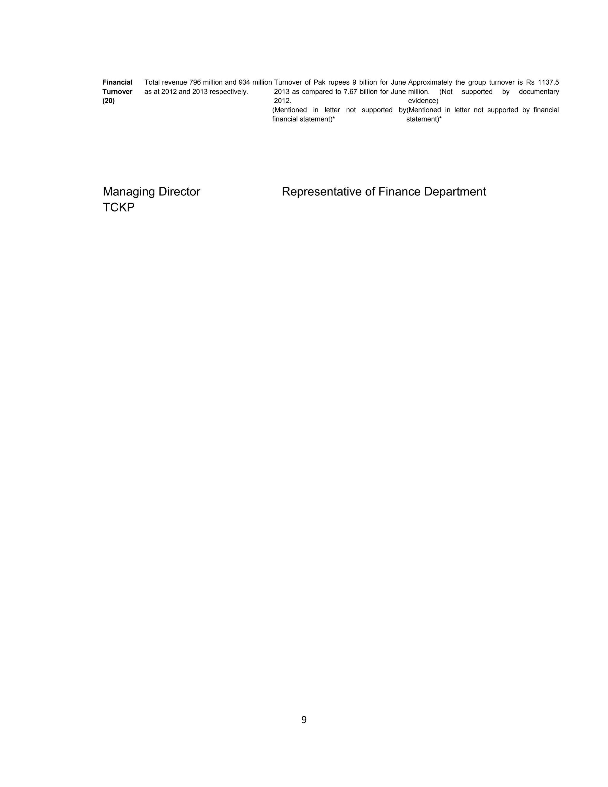 Pre qualification report | DOC