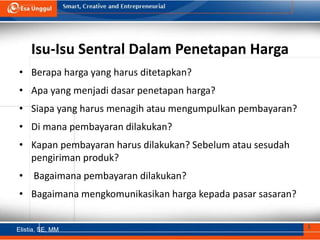 7_Konsep dan Strategi Penetapan Harga (Manajemen Pemasaran).ppt