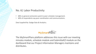 Transforming Construction with Knowledge Management | PPT