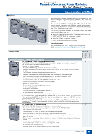 7 kt 7km pac measuring devices | PDF