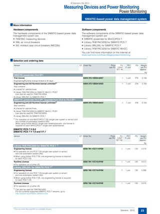 7 kt 7km pac measuring devices | PDF