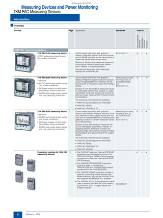 7 kt 7km pac measuring devices | PDF