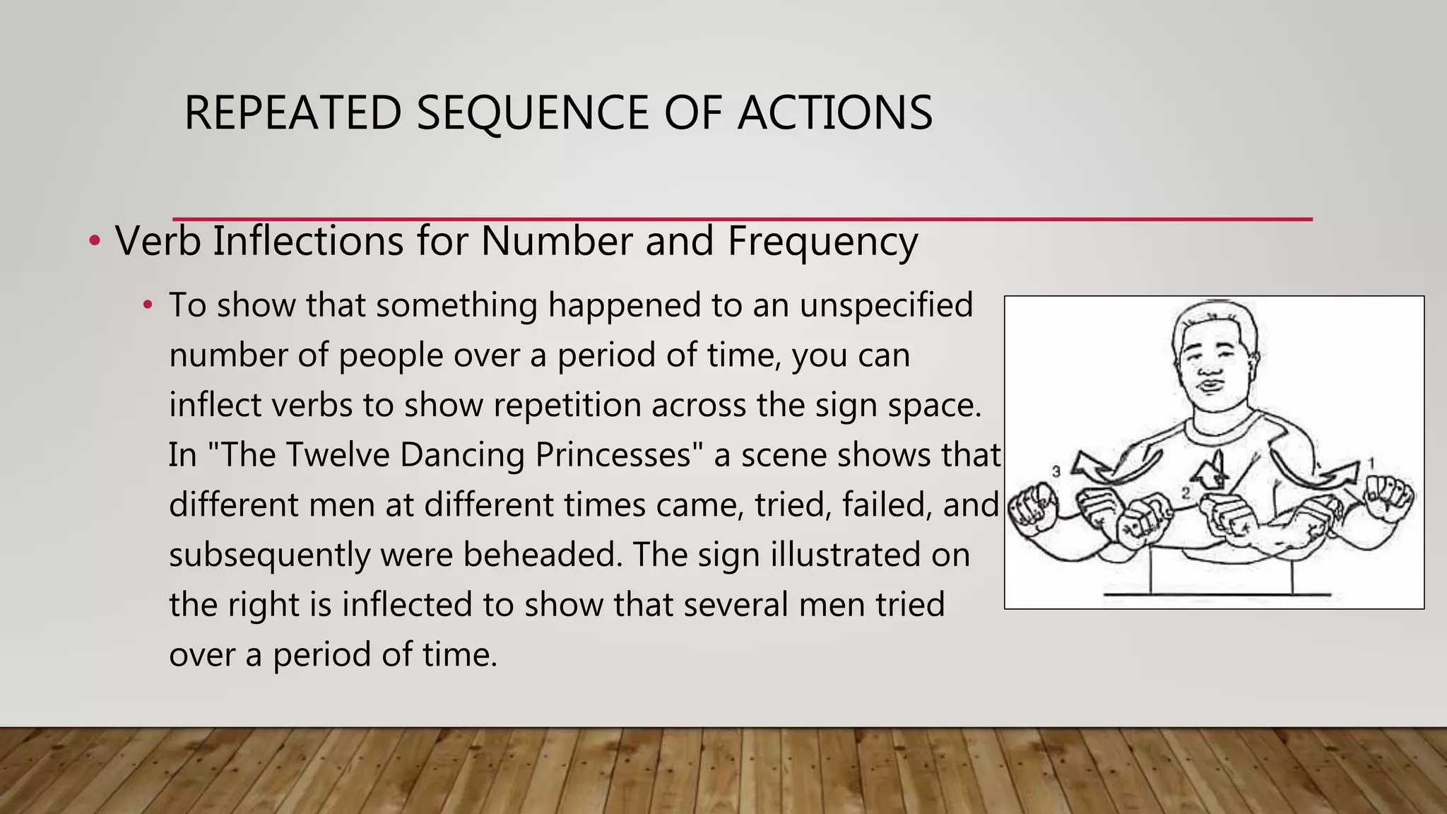 U25 repeated sequence of actions | PPT