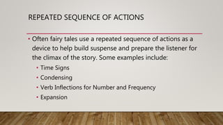 U25 repeated sequence of actions | PPT