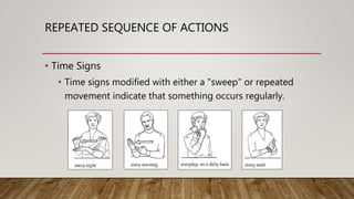 U25 repeated sequence of actions | PPT