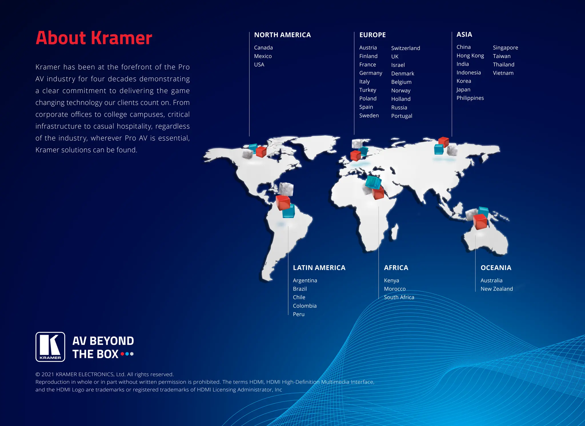 Kramer-Brochure de soluciones de Educacion | PPT