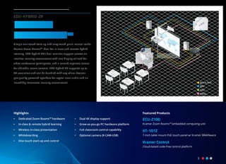 Kramer-Brochure de soluciones de Educacion | PPT