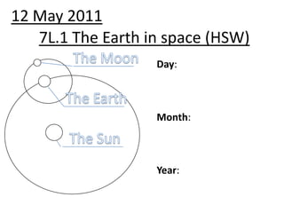 7 l1 the earth in space | PPTX