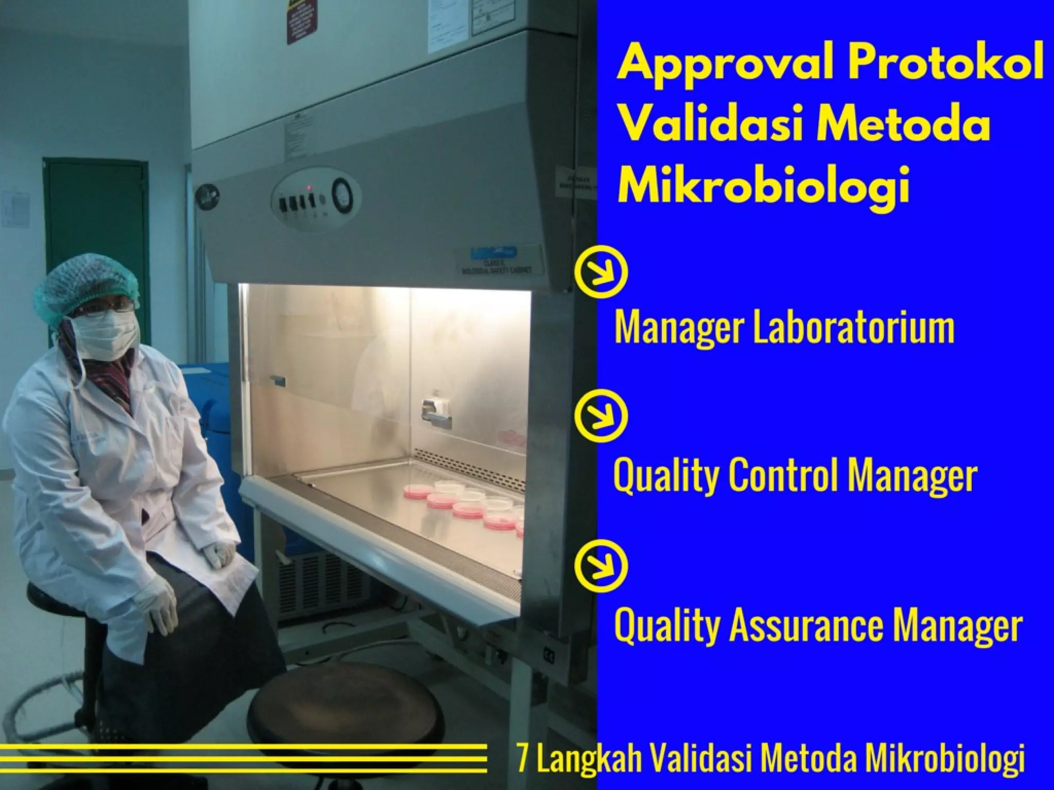 7 langkah Penting Untuk Pelaksanaan Validasi Metoda Mikrobiologi | PPT