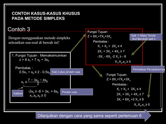 7 Lanjutan Metode Simpleks .ppt