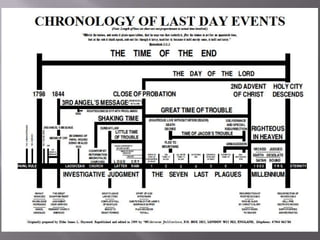 Seven Last Plagues Handout - Revelation 14-15 | PPTX