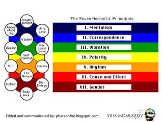 7 laws of the universe (edited by pharaoh foe) | PPTX