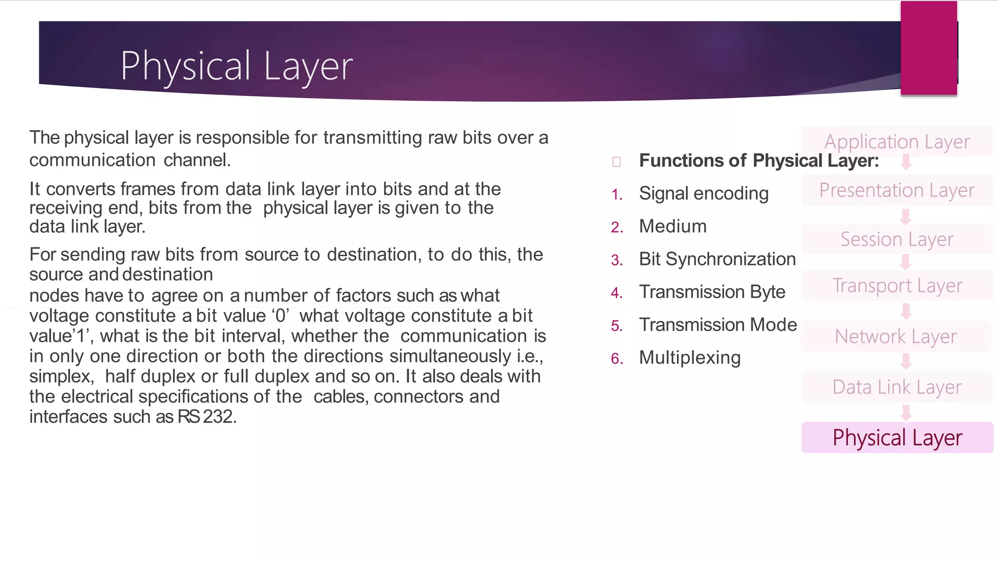 seven layer OSI model | PPTX
