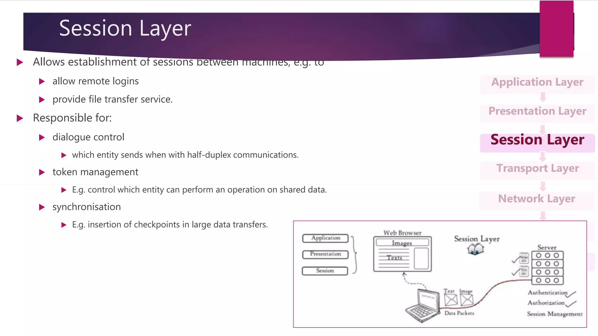 seven layer OSI model | PPTX