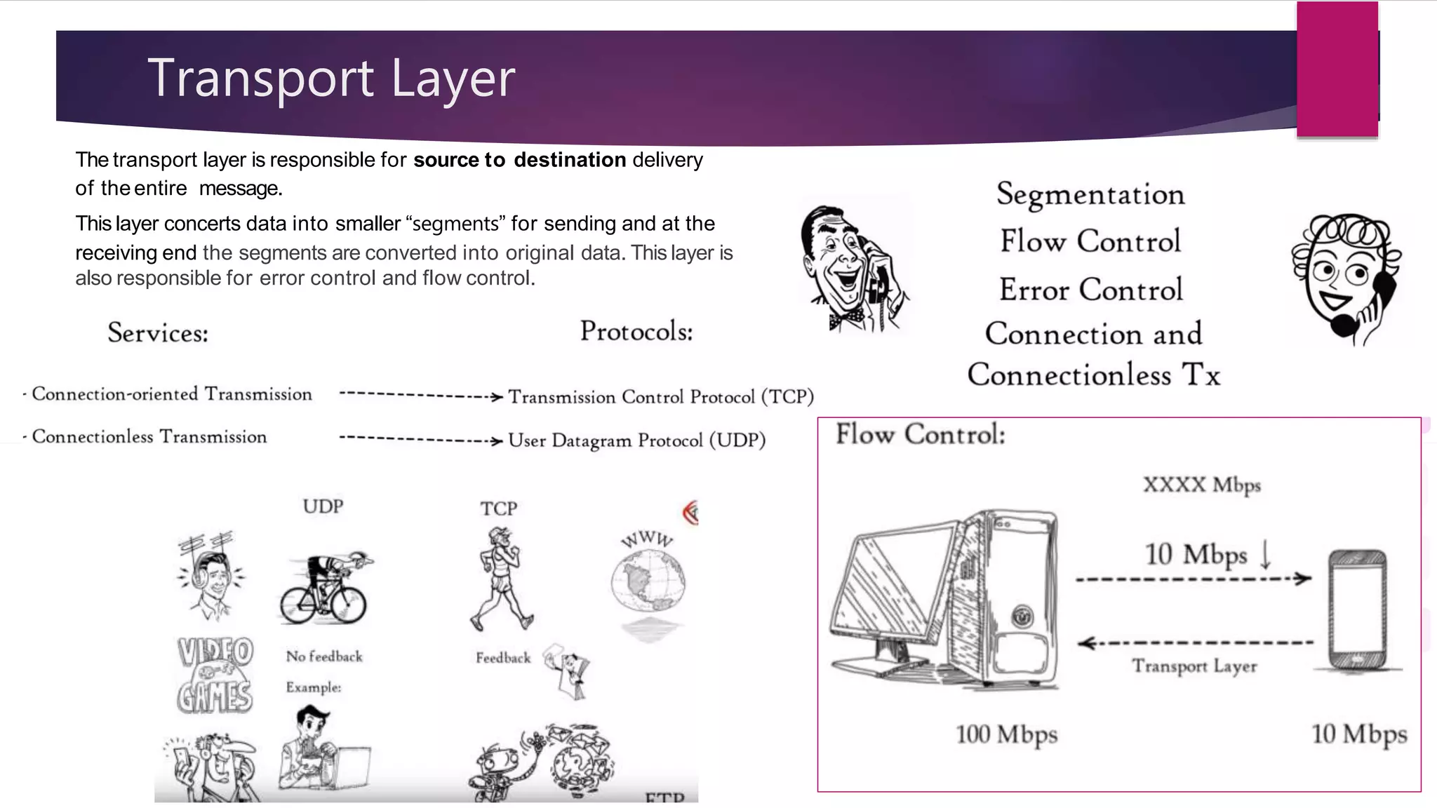 seven layer OSI model | PPTX