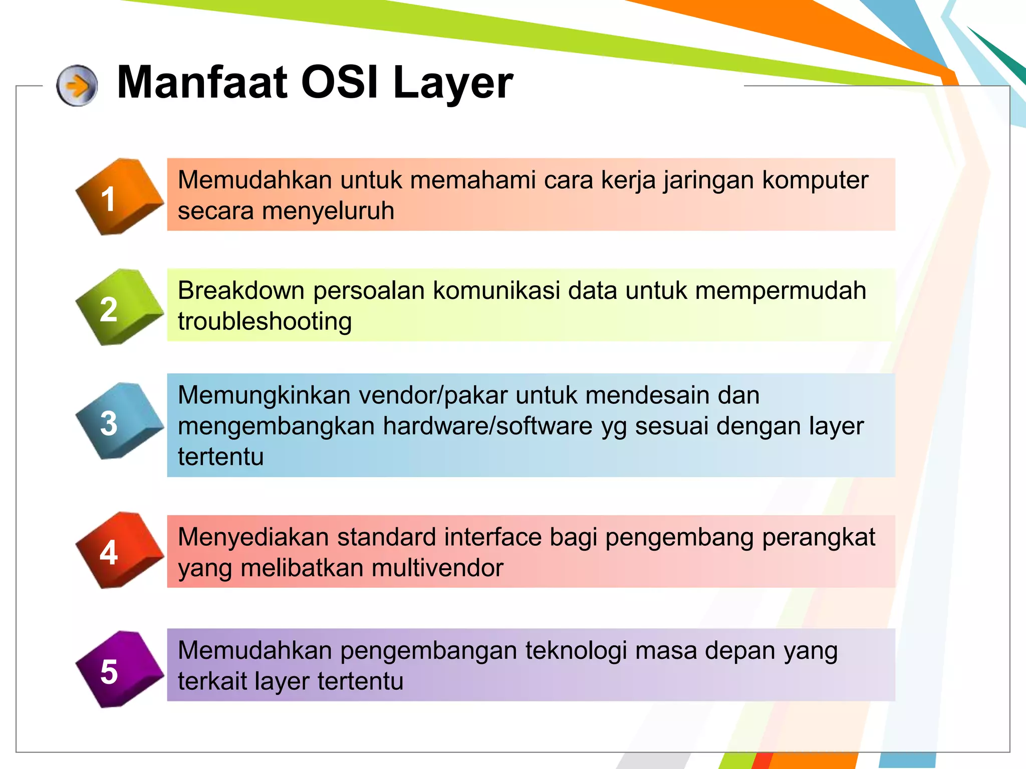 7 layer osi | PPTX