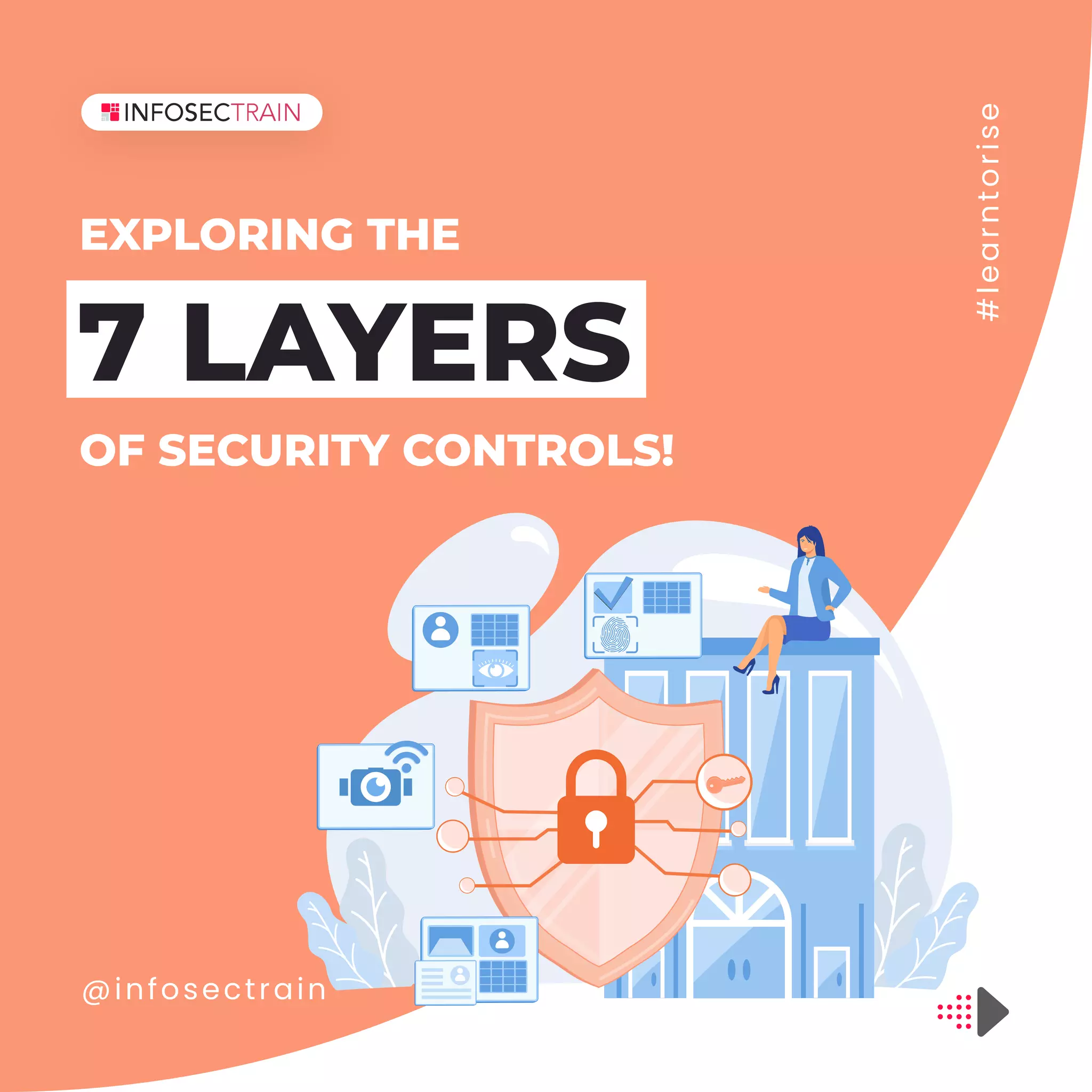 7 layers of security controls.pdf