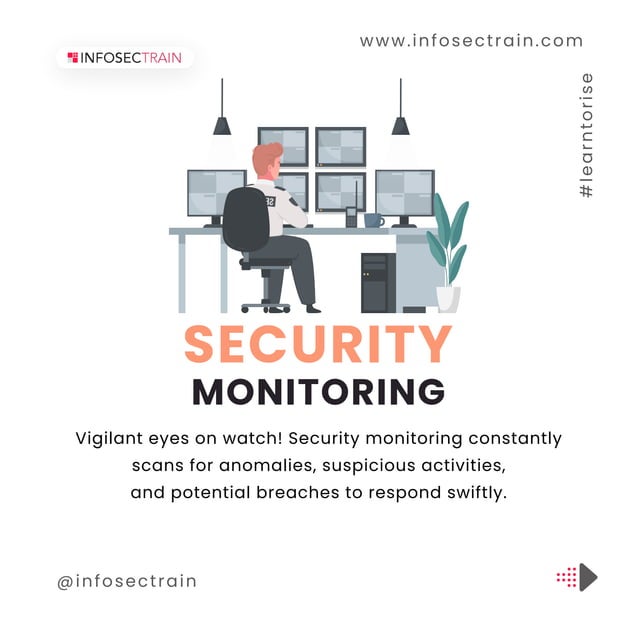 7 layers of security controls.pdf | Computing | Technology & Computing