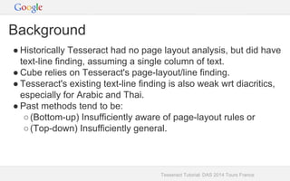 7 layout analysis | PDF | Desktop Publishing | Computer Software and ...