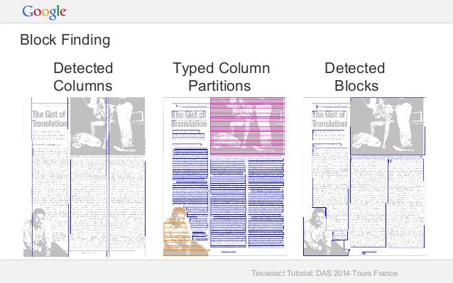 7 layout analysis