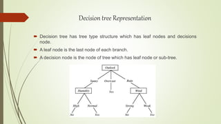 Decision tree | PPTX